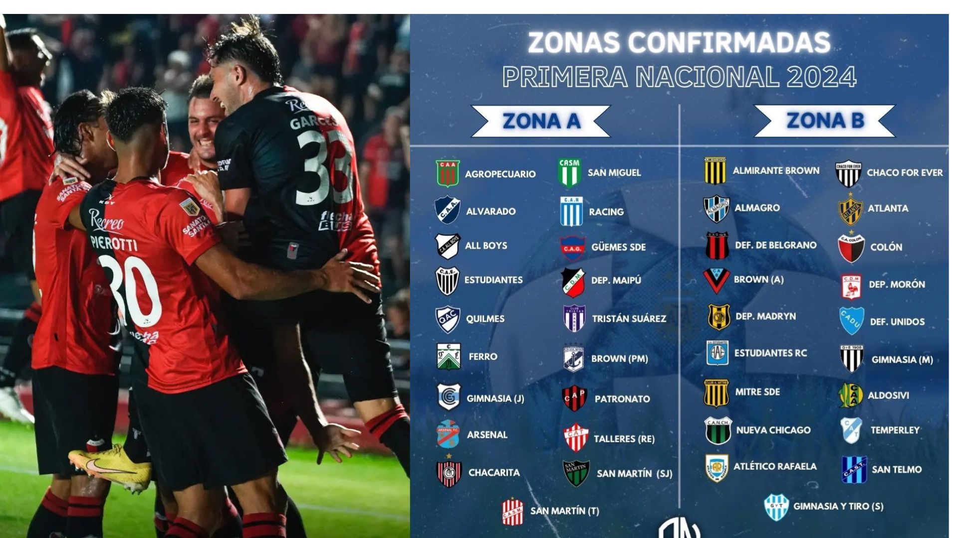 Colón jugará la Zona B en la Primera Nacional 2024: con quiénes ...